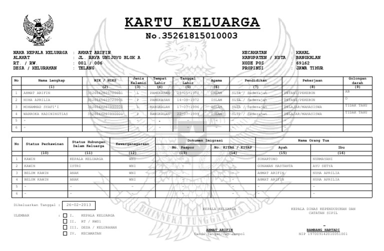 Format Kartu Keluarga | PDF