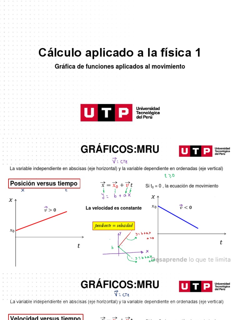 S04.s1 - Graficas aplicado al movimiento-39749 | PDF | Pendiente | Sistema de coordenadas ...