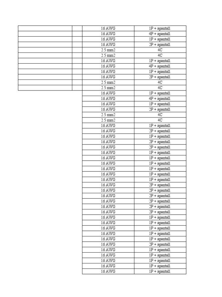 Lista de Cables | PDF