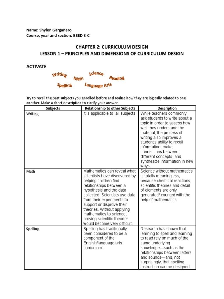 Module2 Ed11.docx 1 | PDF