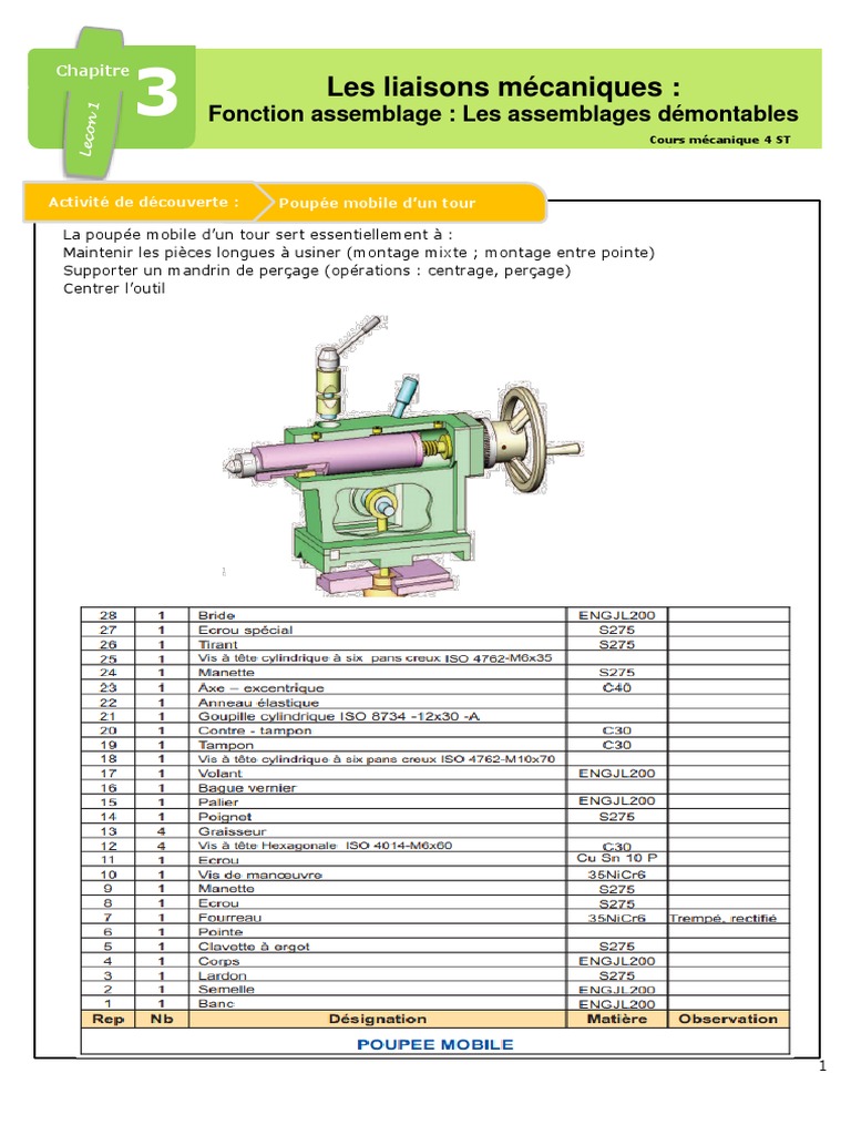 Fonction Assemblage Démontable | PDF