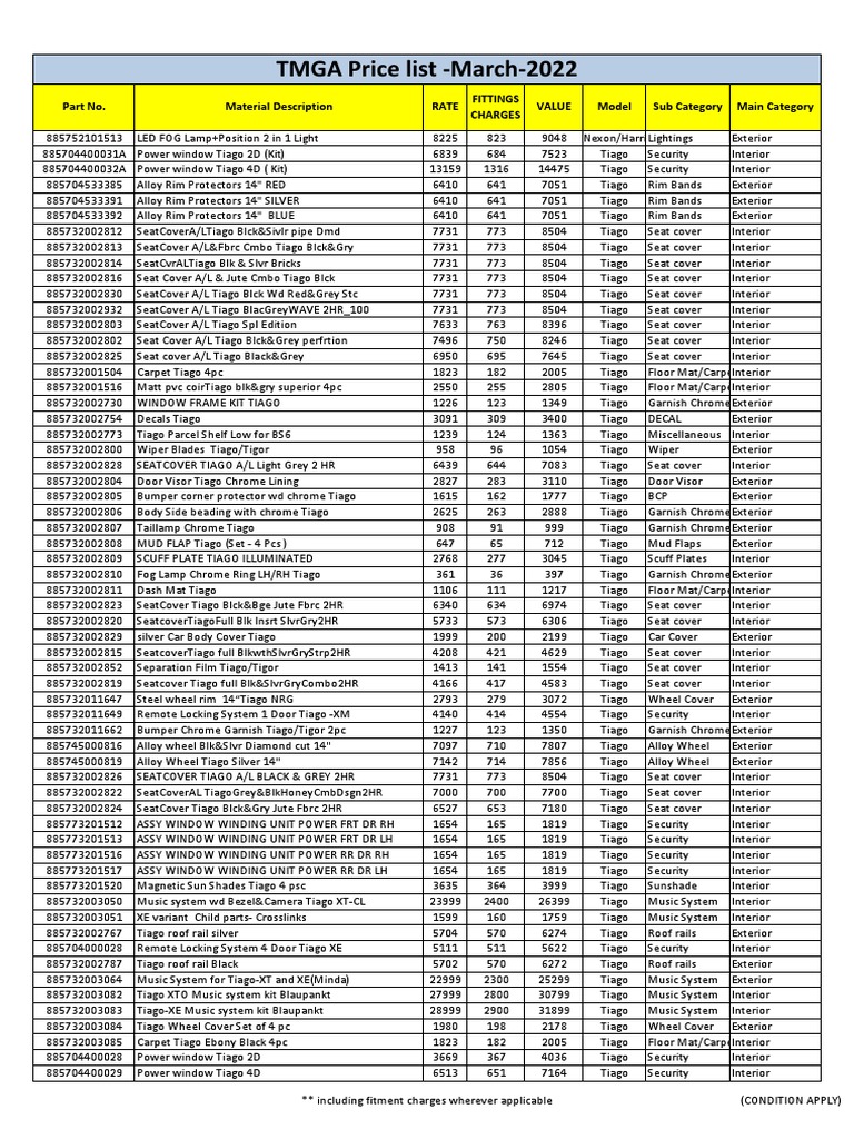 Tata Tiago Accessories Price List 2025 | PDF