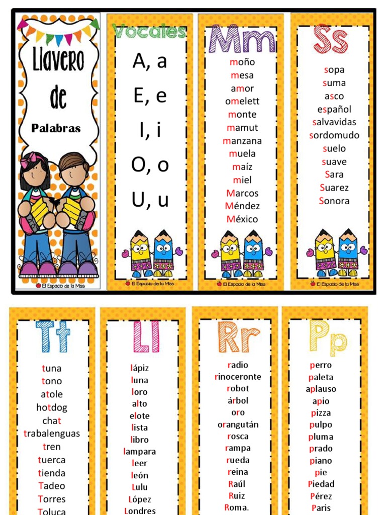 Llavero de Palabras | PDF