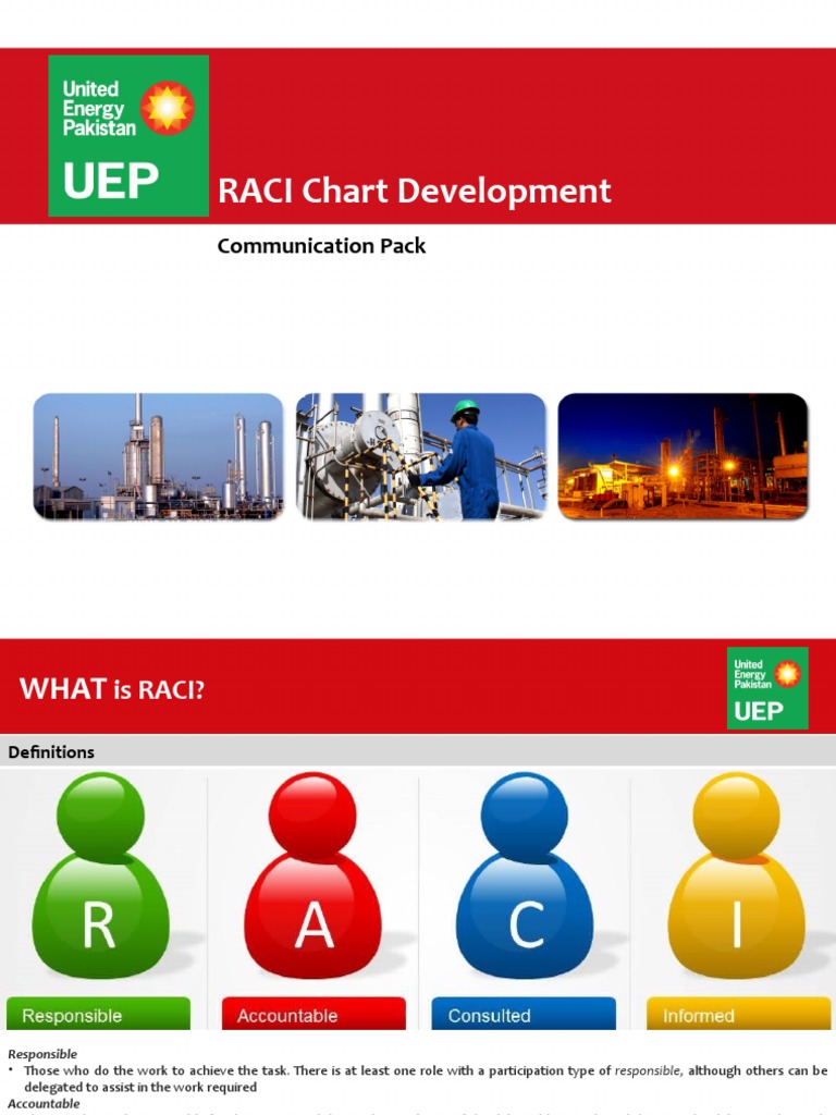 RACI Chart Development Communication Pack | PDF | Business