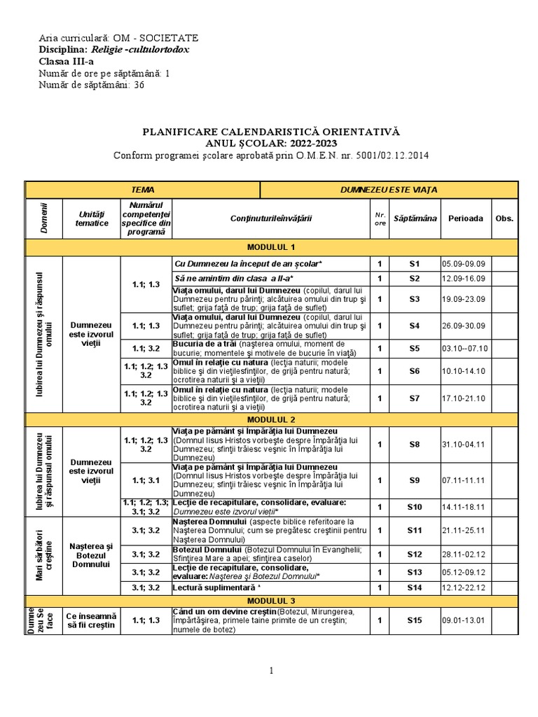 Planificare Religie Clasa 3 2022-2023 | PDF