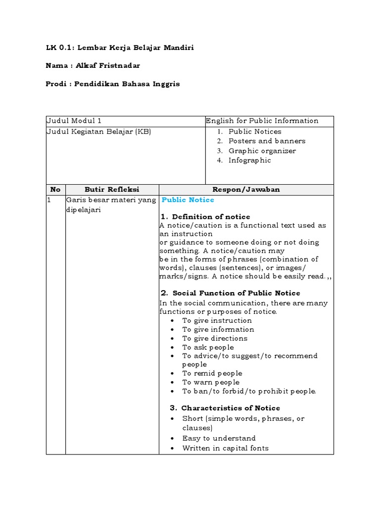 LK 01 Lembar Kerja Mandiri Module 1 PPG | PDF