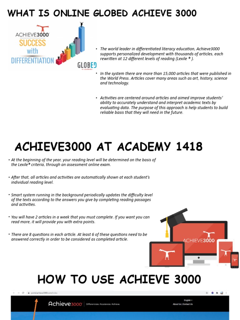 How To Use Achieve3000 | PDF | Communication | Cognition