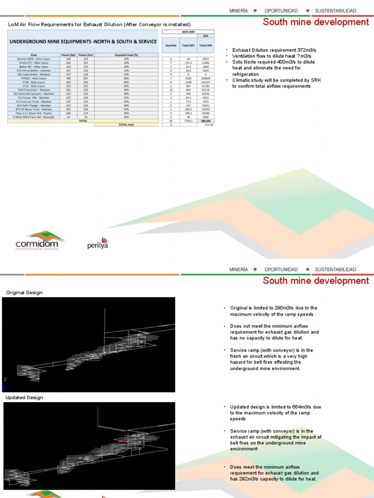 Mine Ventilation | PDF