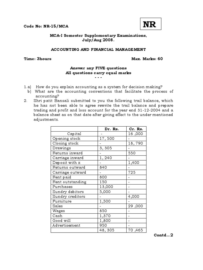 15-Mca-Nr-Accounting and Financial Management | PDF | Debits And ...