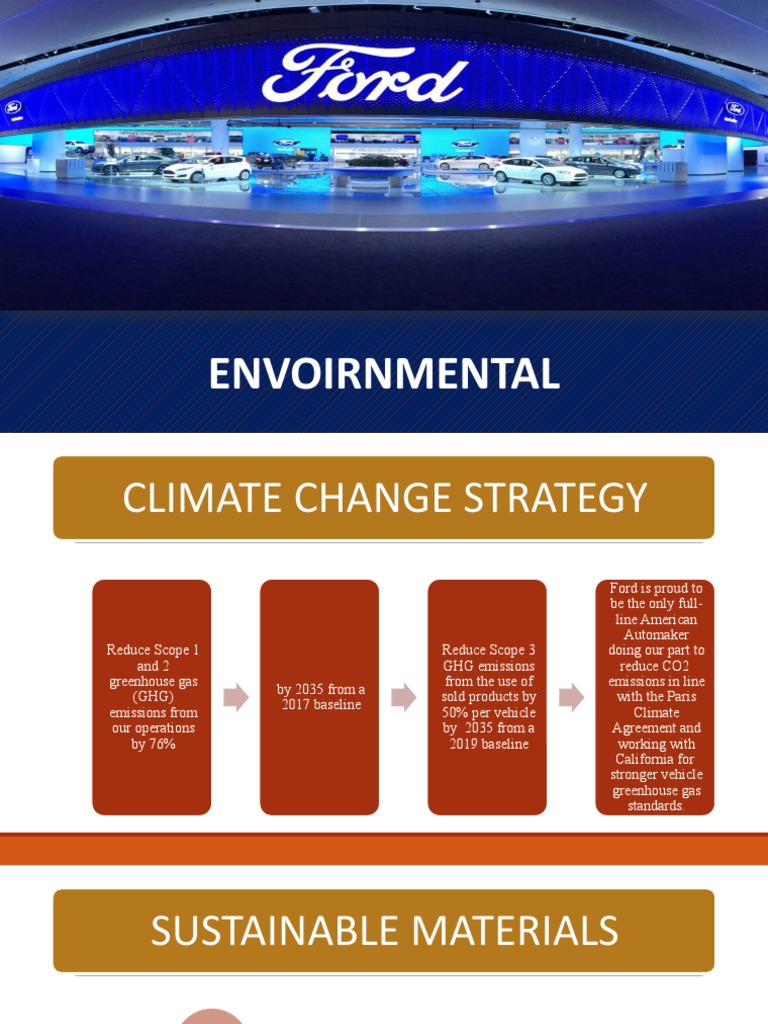 Ford PPT Assignment | PDF | Technology & Engineering