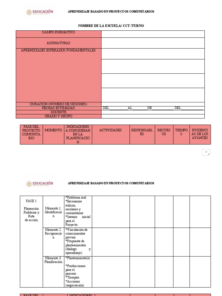 Formato Abpc | PDF | Aprendizaje en base a proyectos | Cognición