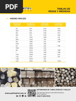 Tabla Con Dimesiones y Pesos de Placas de Acero | PDF