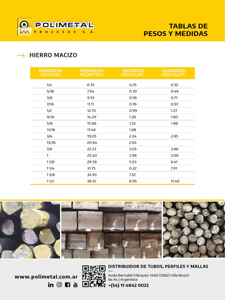 Tablas De Pesos Y Medidas De Hierro Pdf
