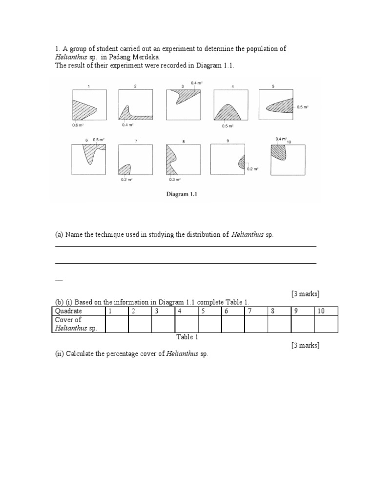 Quadrat Sampling | Experiment | Sampling (Statistics)