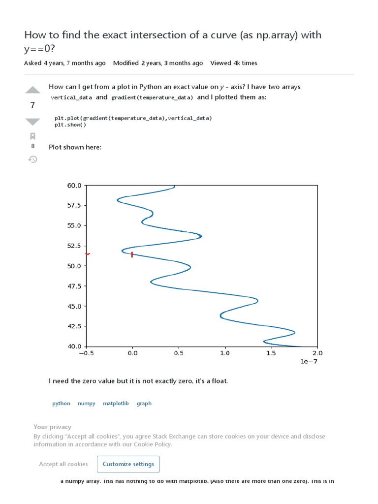 Finding Exact Curve Intersections In Numpy Arrays Pdf Cookie Computer Programming