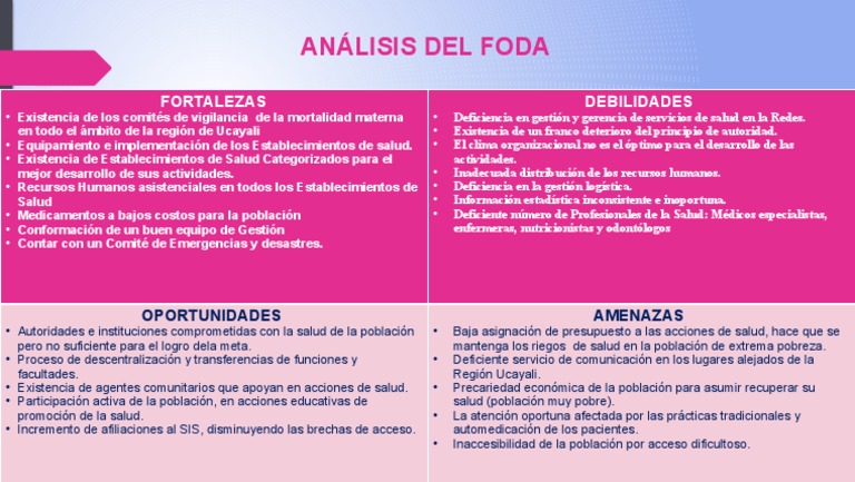 FODA | PDF | Análisis FODA | Cuidado de la salud