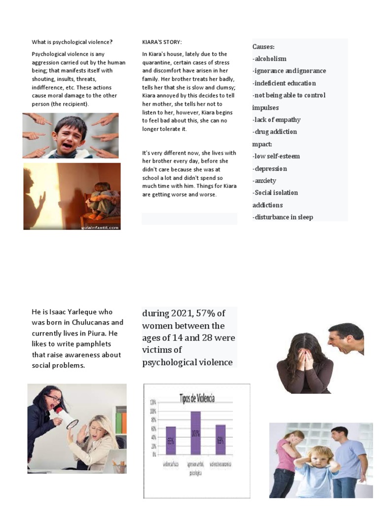 Triptico Ingles | PDF | Psychological Abuse | Problem Behavior