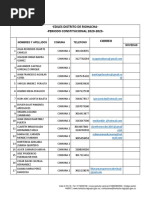 Directorio Telefónico de Servidores Públicos | PDF