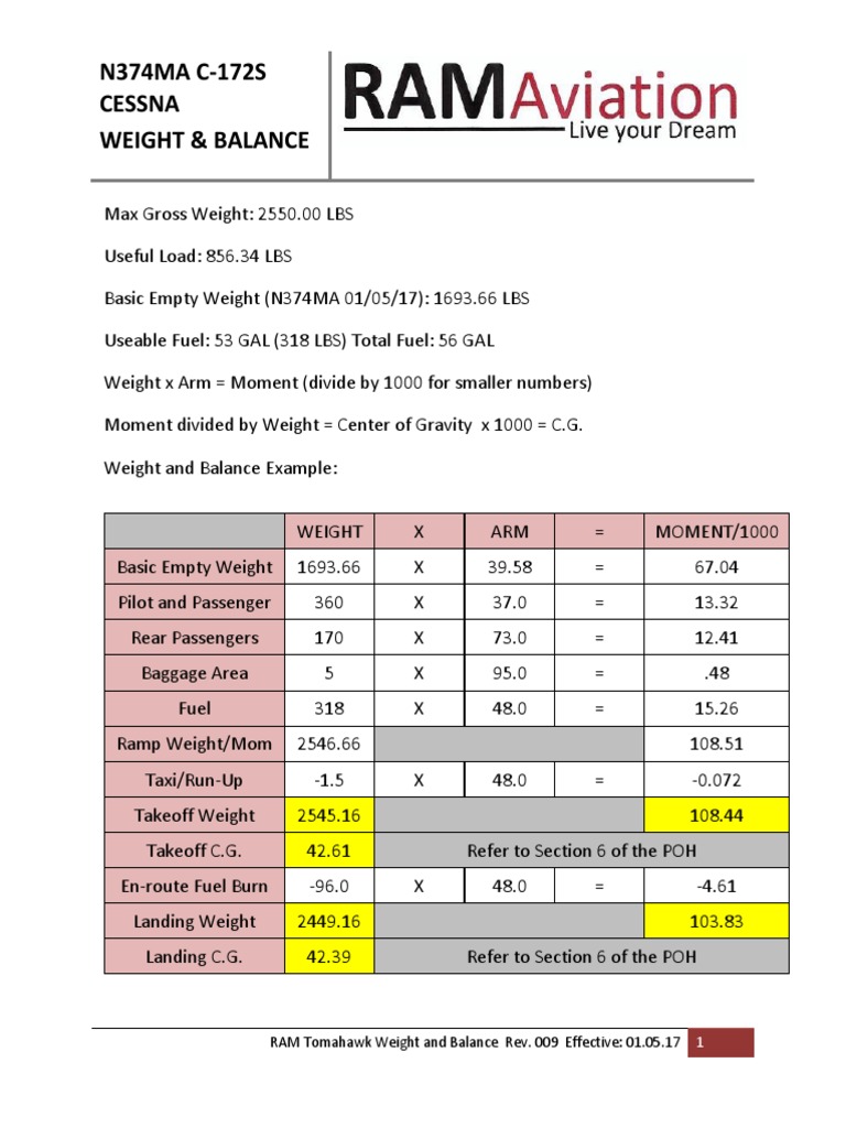 RAM Cessna 172S Weight and Balance | PDF | Aerodynamics | Transport