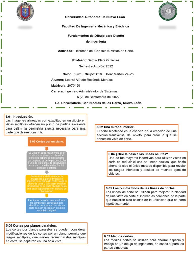 LARM - Presentacion Capitulo 6 - FDPDI | PDF