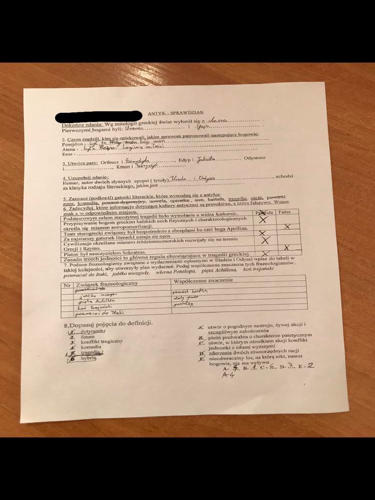Sprawdzian Antyk Polski | PDF