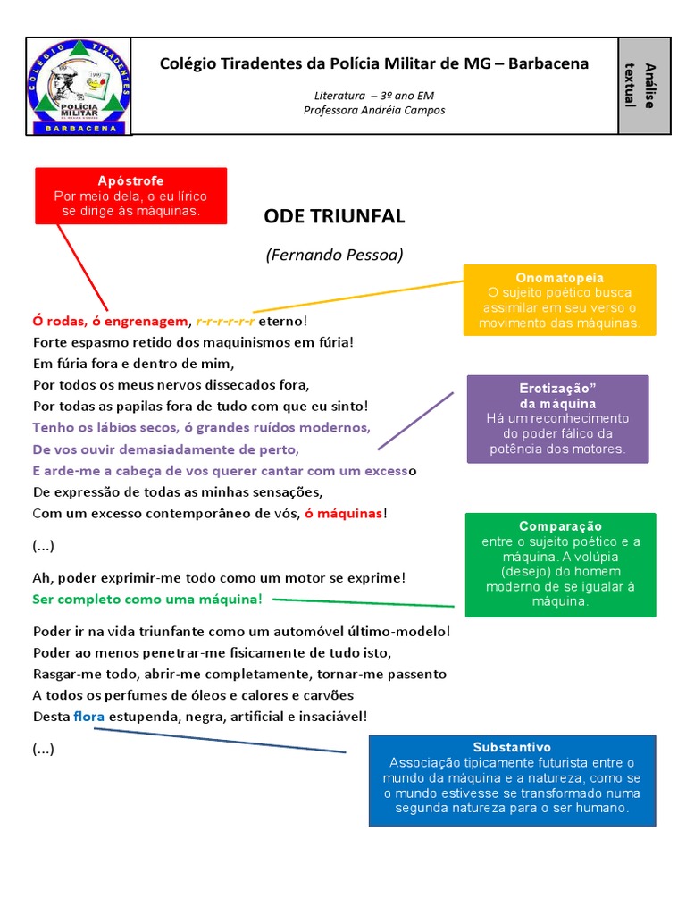 Análise Ode Triunfal | PDF
