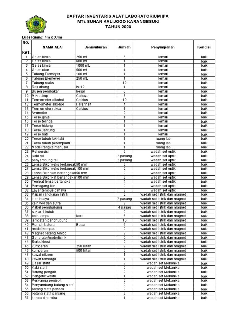 Daftar Inventaris Alat IPA Dan Komputer | PDF