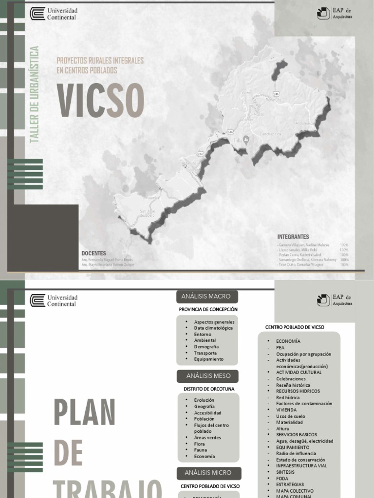 Grupo 02 Vicso | PDF