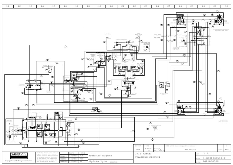 Sandvik: Date Updated by Change Not. Date Was Before Pcs. Rev | PDF