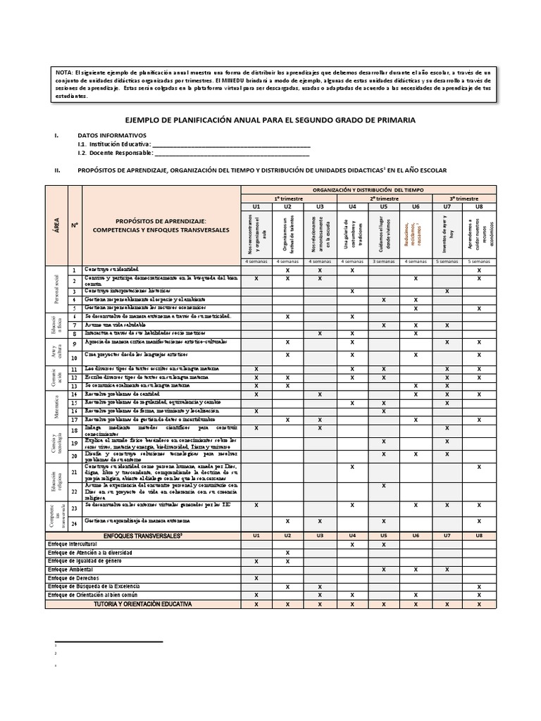 Planificacion Anual Segundo Grado | PDF