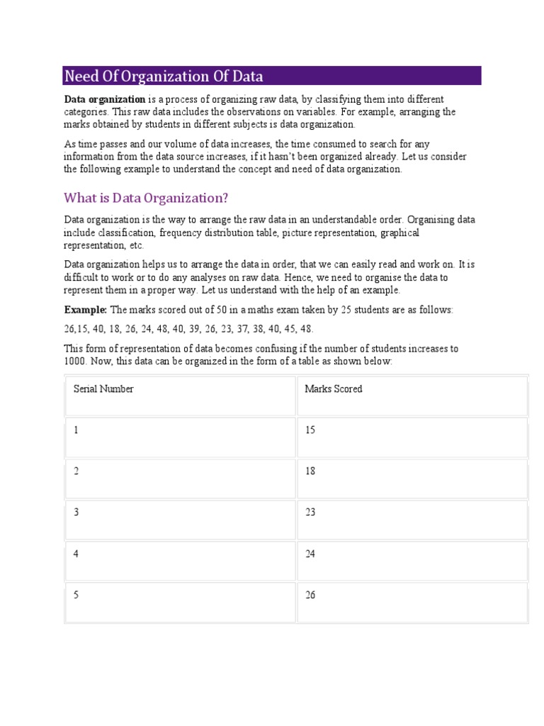 Importance of Data Organization | PDF | Data | Information