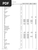 PWD 203A (Rev.1-2010) | PDF
