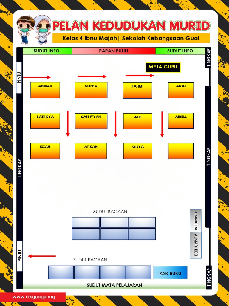 Pelan Kelas 4im | PDF