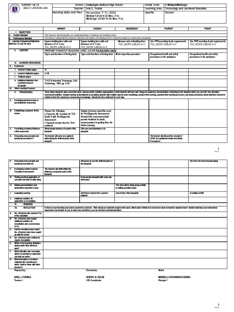 Grade 9 Carpentry Lesson on Staking Building Lines | PDF | Educational Assessment | Learning