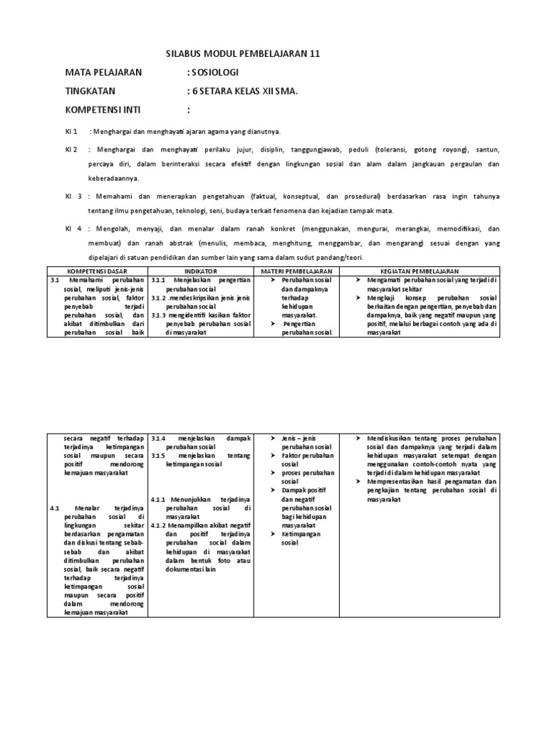 Silabus Sosiologi Kelas Xii Modul Pembelajaran 11,12 | PDF | Ilmu Sosial | Sejarah