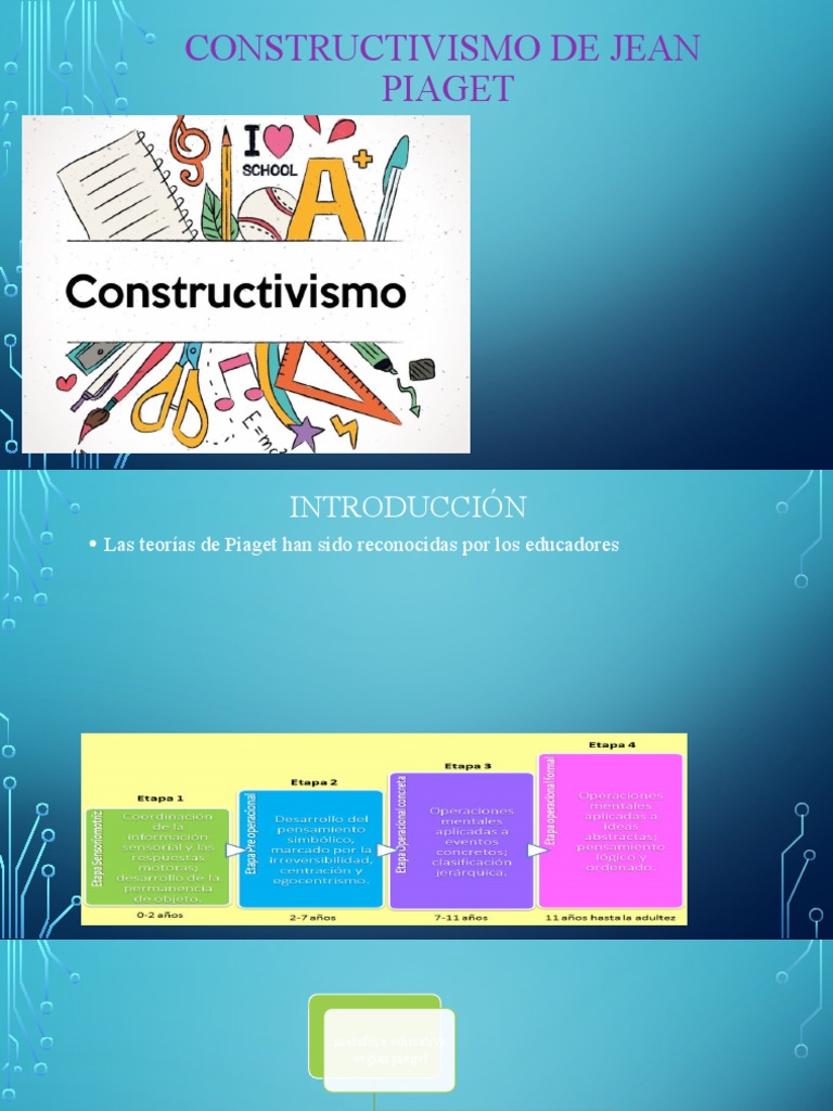 Constructivismo de Jean Piaget | PDF | Crecimiento personal y profesional