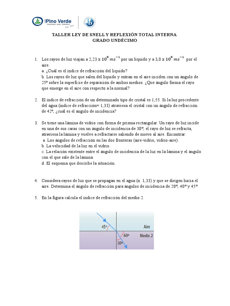 Taller Ley de Snell y Reflexión Total Interna | PDF | Ciencia y matemática