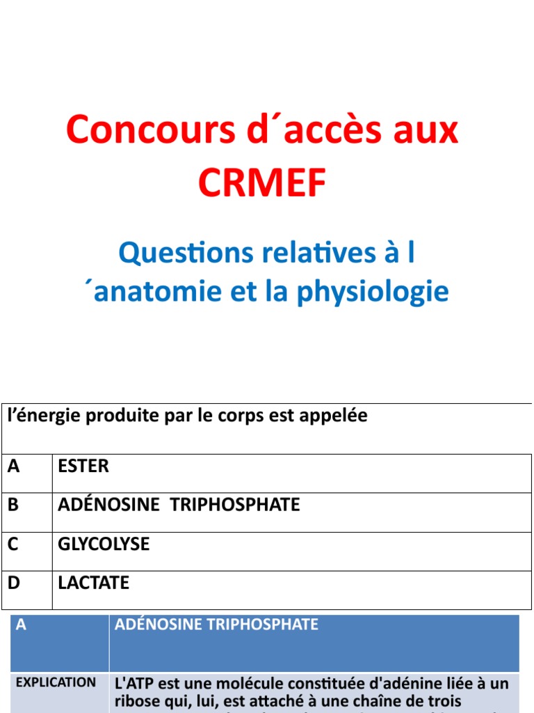 Concours CRMEF 2024 : Anatomie et Physiologie | PDF | Muscle ...