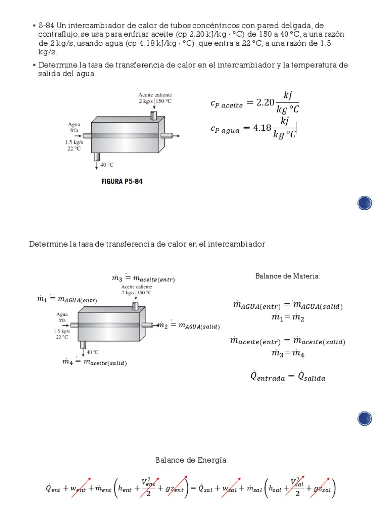 Ejercicio 5-84 Intercambiadores de Calor | PDF