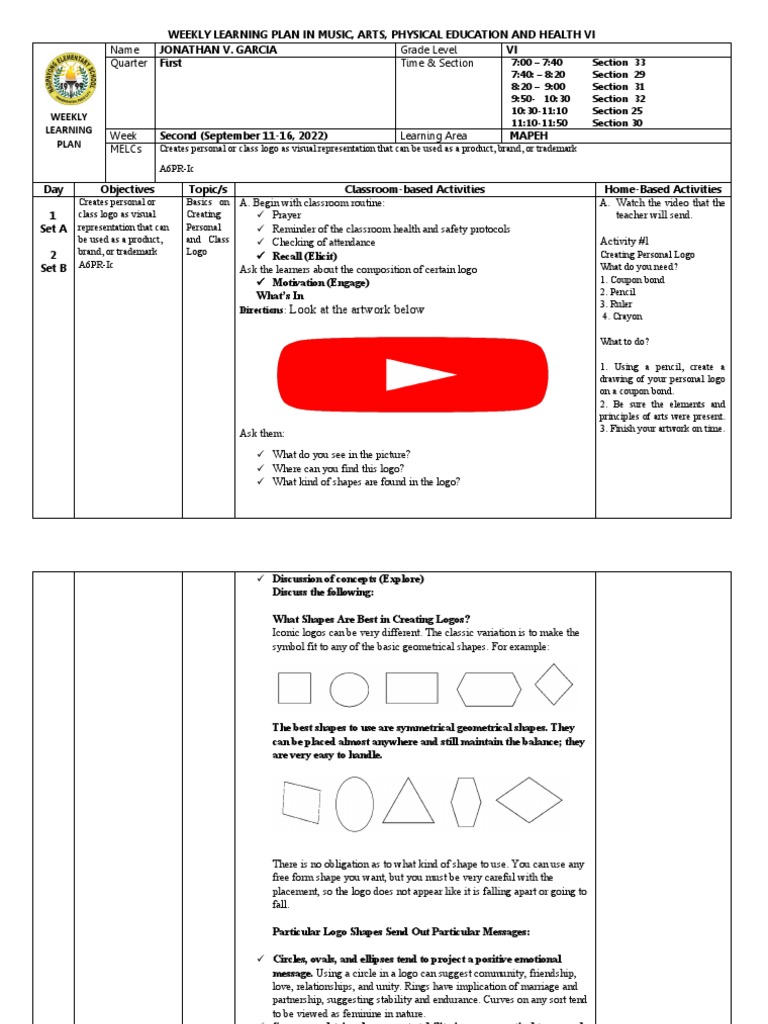 Creating Personal and Class Logos: Shapes, Symbols, and Identity | PDF ...