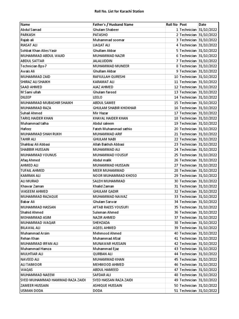 Karachi Technician Roll Numbers | PDF
