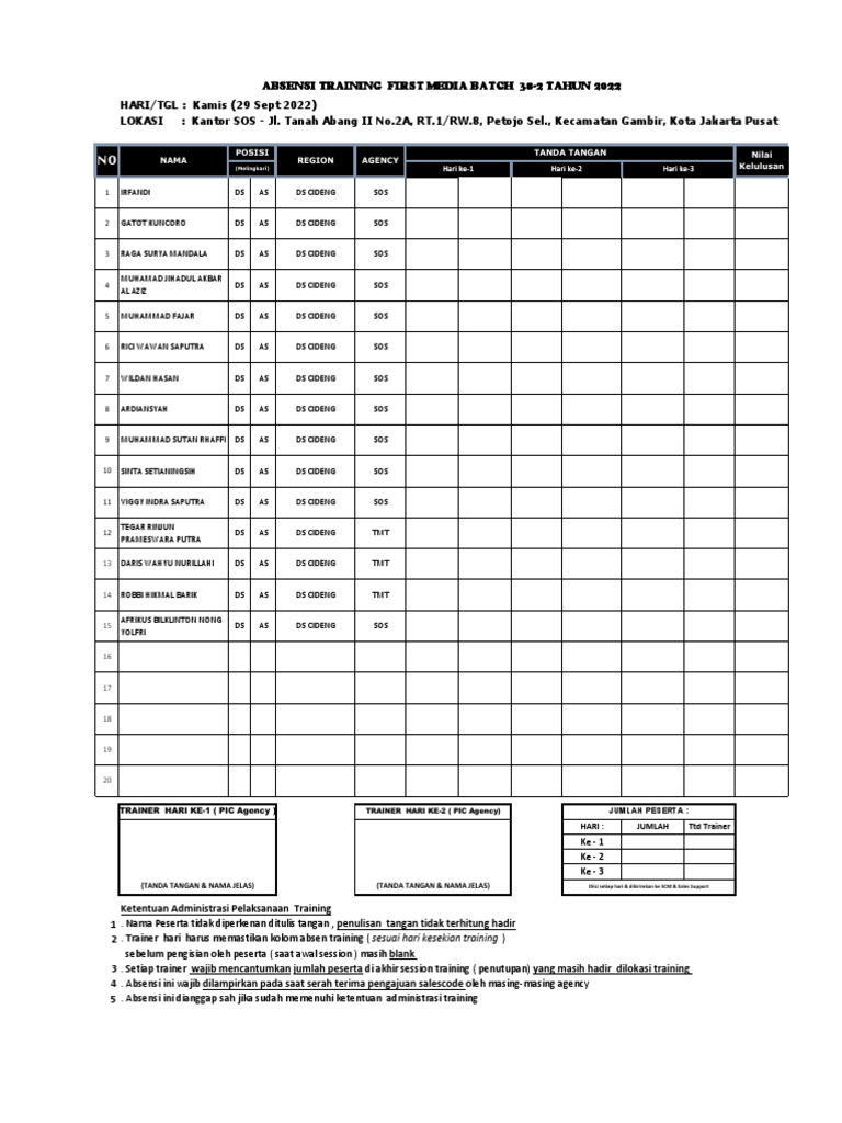 Absensi Training - DS CIDENG (Kantor SOS) | PDF