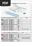 Spare Parts List Template | PDF
