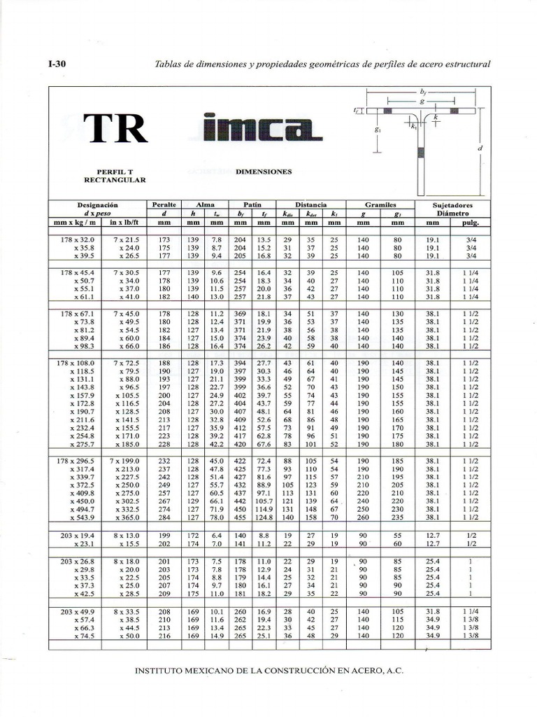 Manual de Construccion en Acero IMCA 39 | PDF