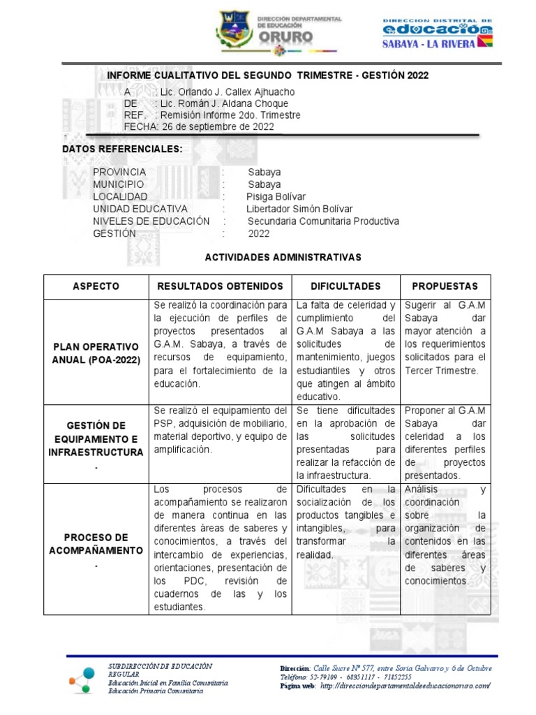 INFORME 2do TRIMESTRE 2022 | PDF