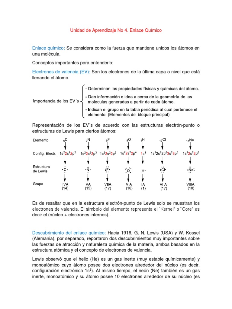 Unidad de Aprendizaje No 4. Enlace Químico | PDF | Enlace químico ...