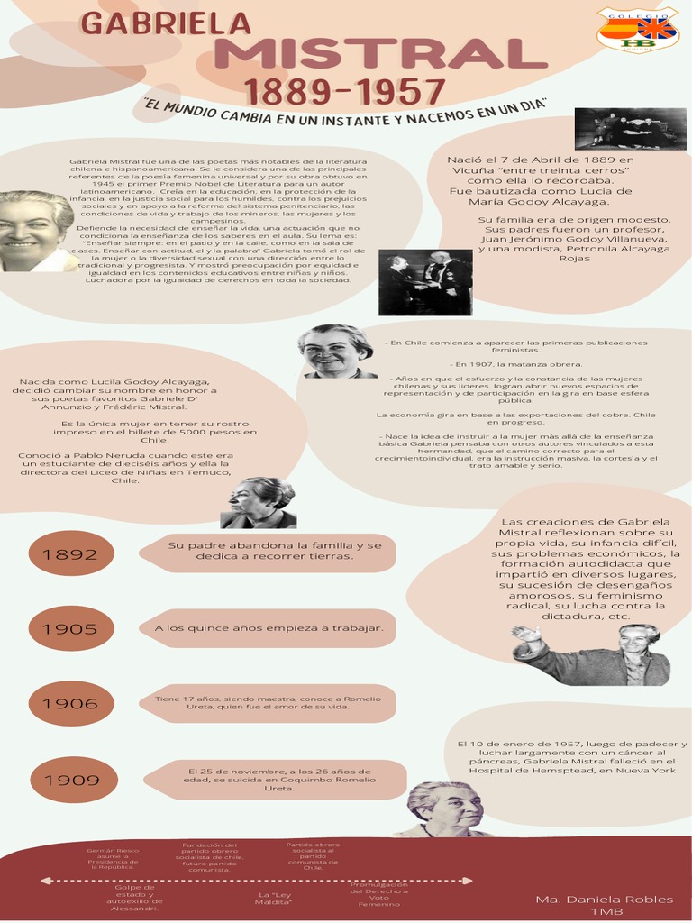 Gabriela Mistral | PDF
