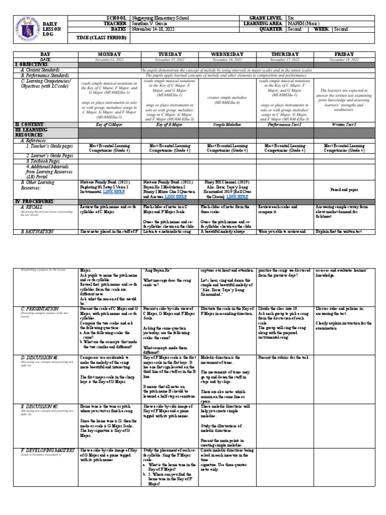WEEK 2 Music Melody | PDF | Scale (Music) | Pitch (Music)