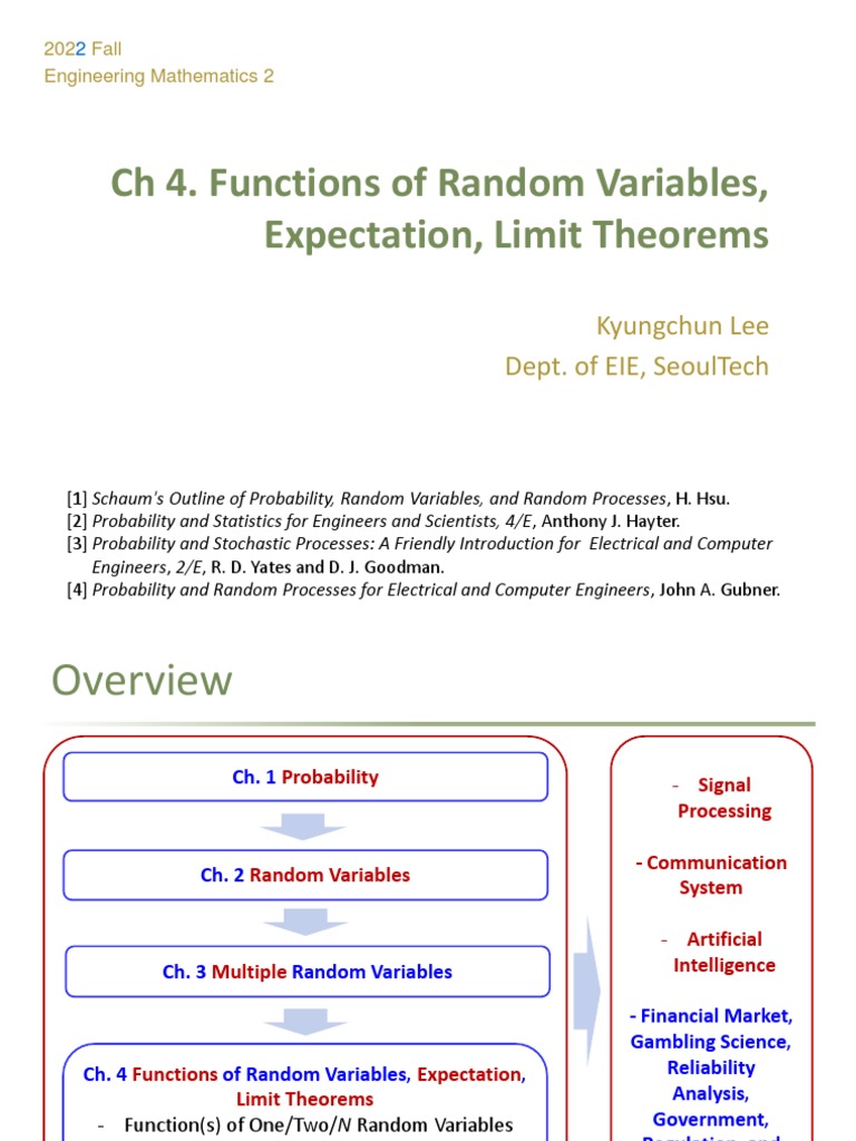 Ch04 - Functions of Random Variables Expectation Limit Theorems - 2022 ... Ch04 - Functions of Random Variables Expectation Limit Theorems - 2022 ...