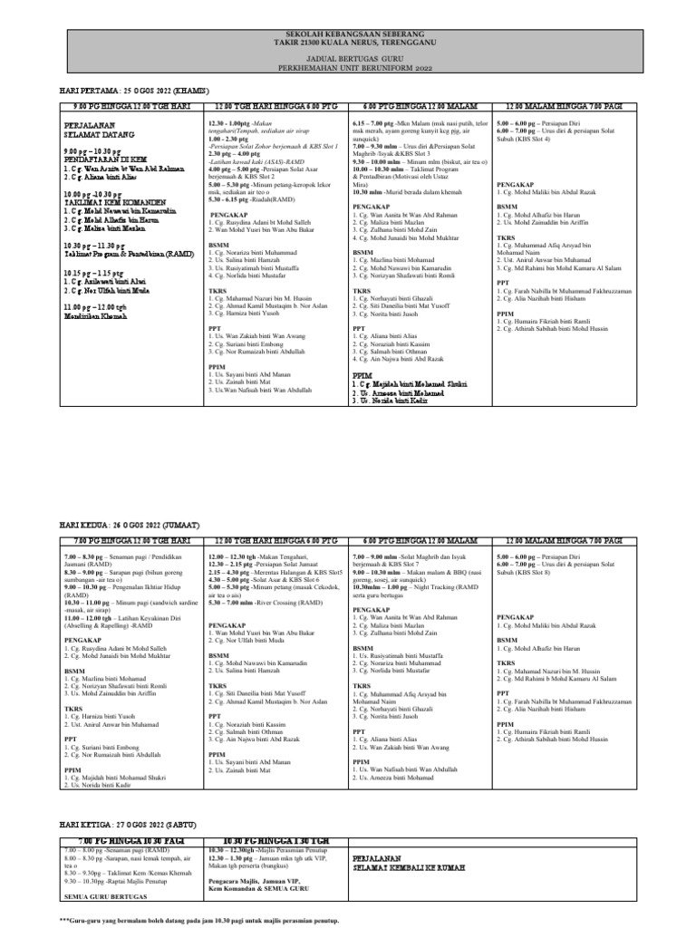 Jadual Bertugas Perkhemahan | PDF
